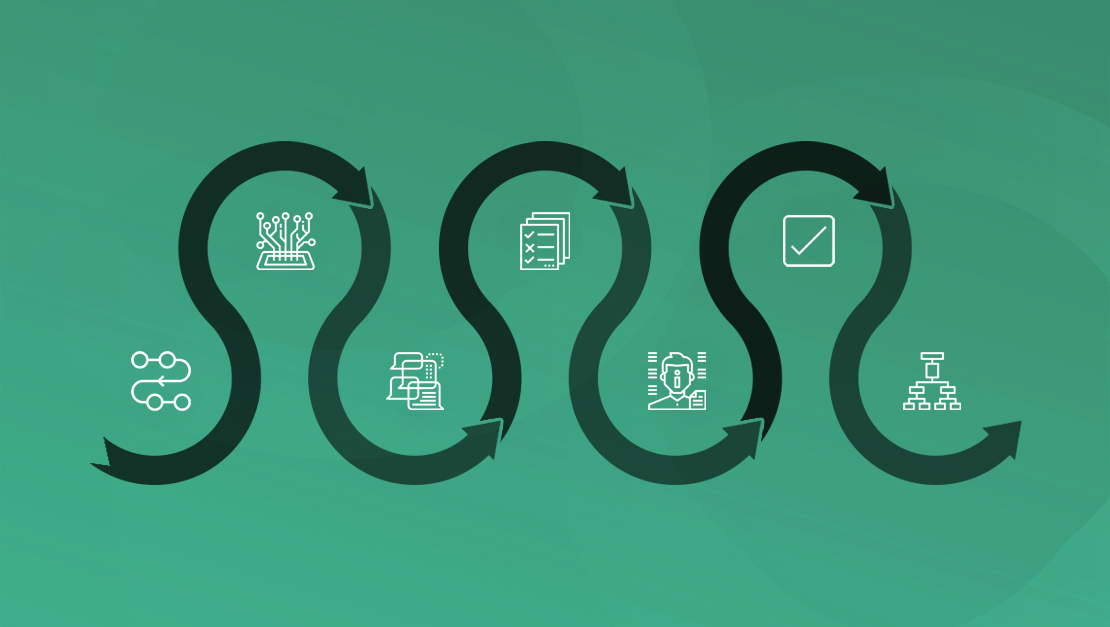 What is Workflow Automation Software?