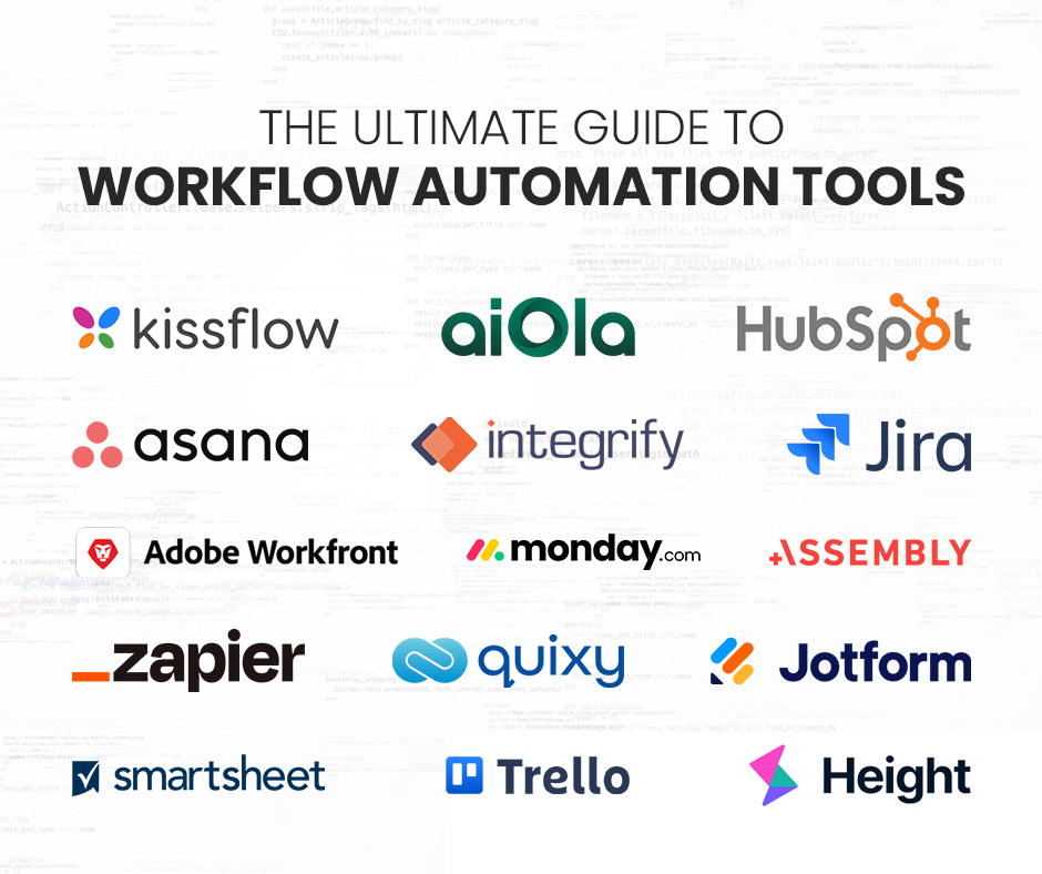 Workflow Automation Tools: The Best Guide